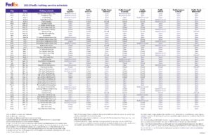 What is the FedEx Holiday Schedule for 2023? - ReachShip