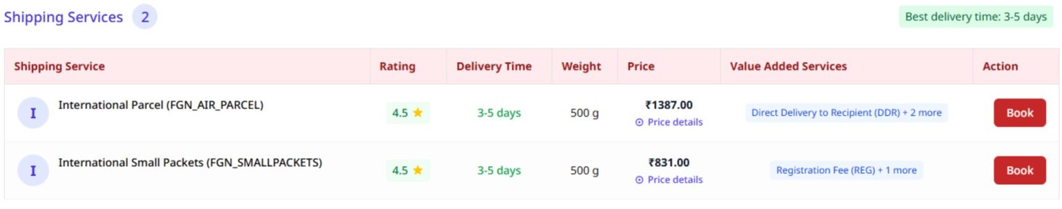 How to Calculate Postage for India Post? - ReachShip